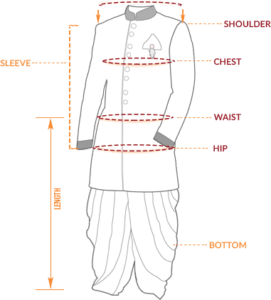 Size Chart Men – Panache